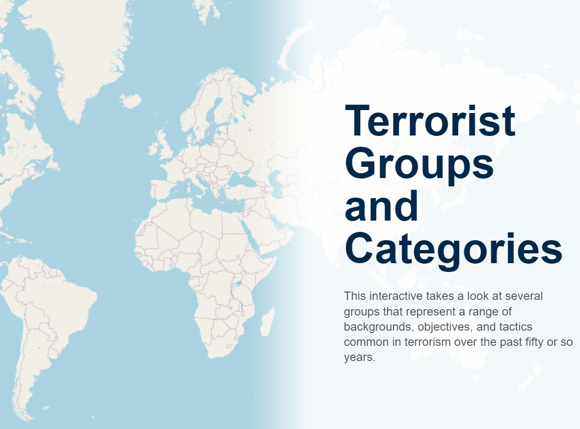 What the World’s Terrorist Groups Have in Common | Lesson Plan