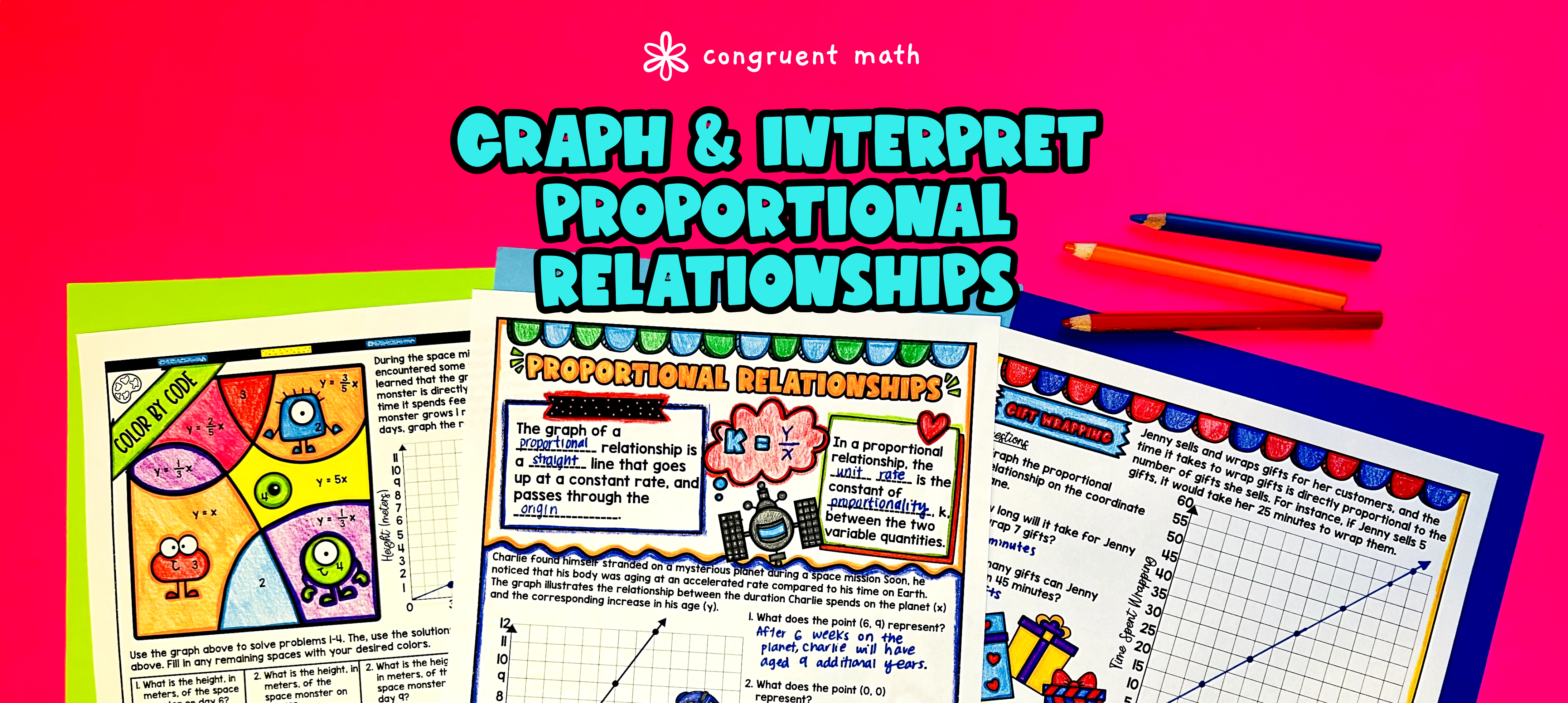 Writing Equations and Interpreting Graphs of Proportional Relationships ...