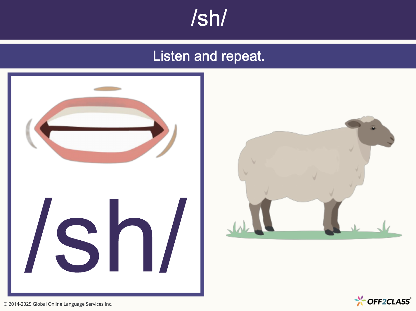 How to Teach Consonants – Consonants 2 | Lesson Plan