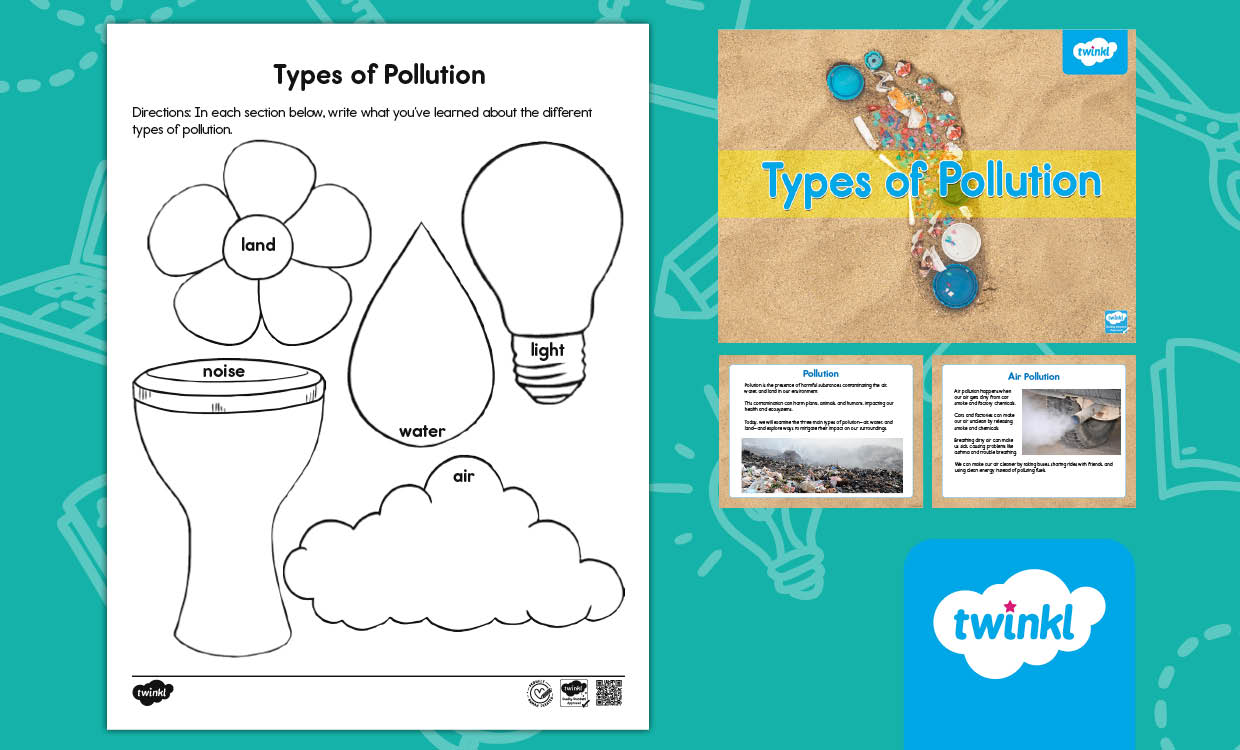 Types of Pollution Lesson Pack for K-2nd Grade | Lesson Plan