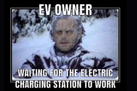 Are Electric Vehicles Better for the Environment? Classroom Lesson on ...