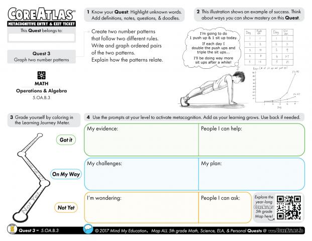 CoreAtlas Entry/Exit Ticket: Graph two numbers (5th grade) | Lesson Plan